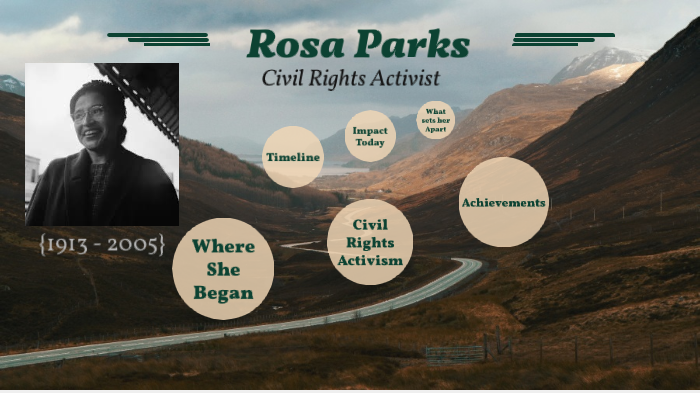 Rosa Parks - Hall of Fame by Morgan Feldt on Prezi