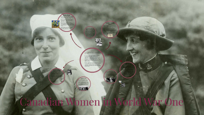 Role of Canadian Women in World War One by Rebecca DIntino on Prezi
