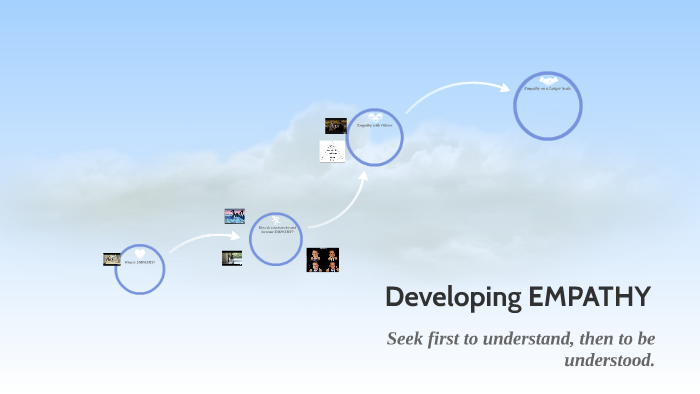 Developing EMPATHY by Brynn Grover on Prezi