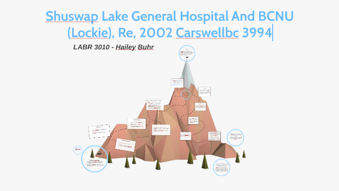 Shuswap Lake General Hospital And BCNU (Lockie) by Hailey Buhr on Prezi