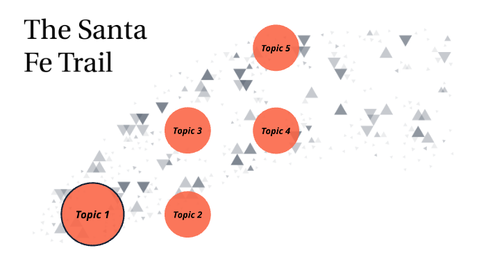 The Santa Fe Trail by Cecelia Sullivan on Prezi