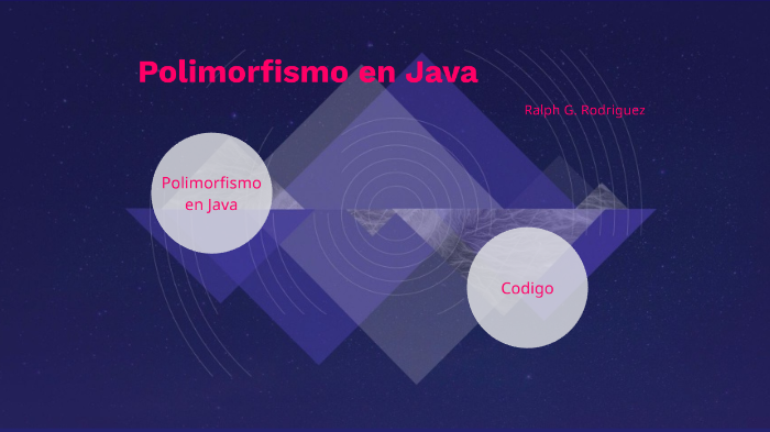 Polimorfismo en Java by ralph rodriguez on Prezi
