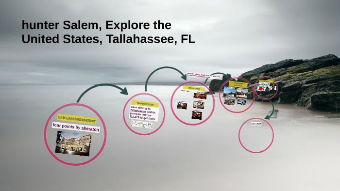 hunter salem. explore the united states by hunter salem on Prezi