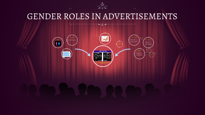 Gender Roles In Advertisements by Eric Lones on Prezi