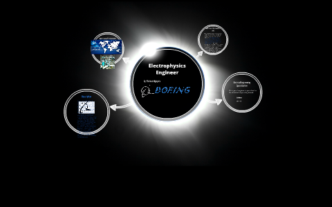 Electrophysics Engineering by Thaison Nguyen on Prezi