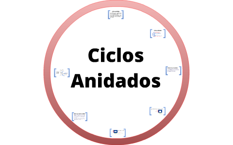 11 Ciclos Anidados by Rodrigo Gonzalez V. on Prezi