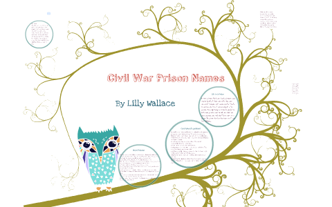 Civil War Prison Names by Gretchen Ross on Prezi