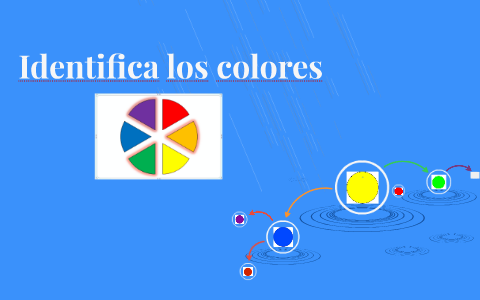 Identifica los colores by Mayra Hernandez on Prezi