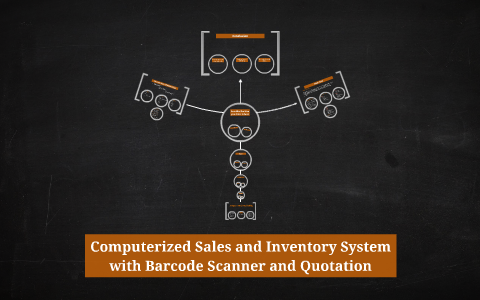 Computerized Sales and Inventory System with Barcode Scanner by elle ...
