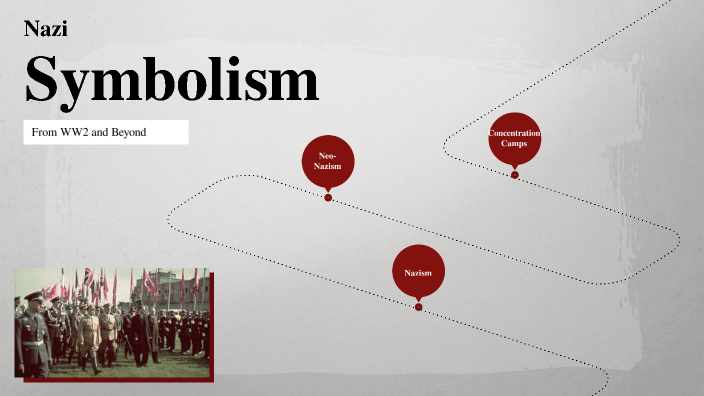Symbolism of Nazi Germany and beyond by Sofia Adams on Prezi