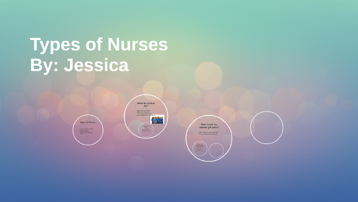 Types of Nurses by Taylin Vences on Prezi