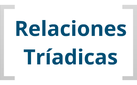 Nomenclatura y divisiones de las relaciones triádicas by John Meneses ...
