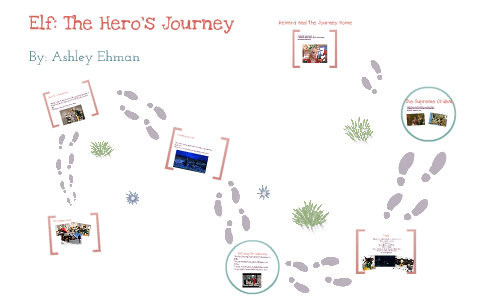 Hero's Journey: Elf by Ashley Ehman on Prezi