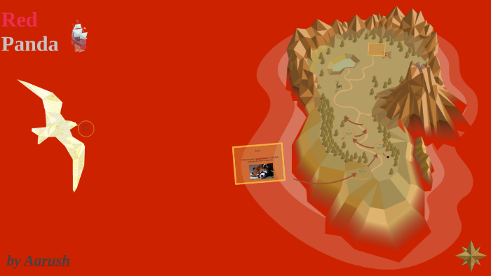 Red pandas by Aarush B on Prezi