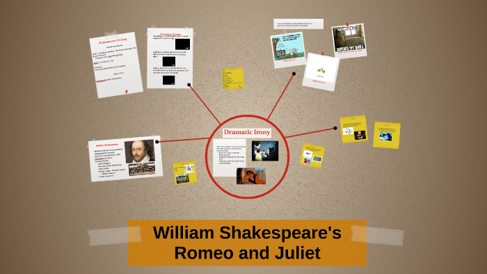 William Shakespeare's Romeo and Juliet by Laura Householder on Prezi