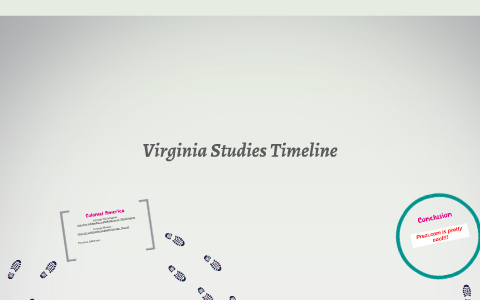 Virginia Studies Timeline by Chuck Ridle on Prezi