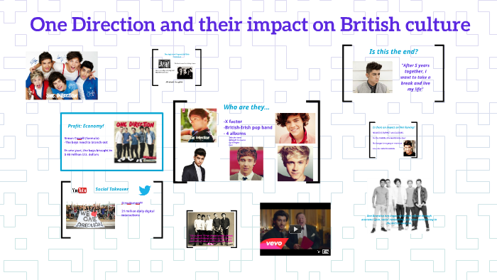 One Direction and their impact on British culture by amanda heider on Prezi