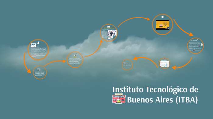 Instituto Tecnológico de Buenos Aires (ITBA) by Dania Barco López on Prezi