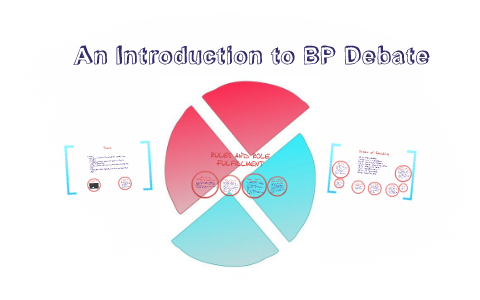 Introduction to BP Debate by Irene Rumampuk on Prezi
