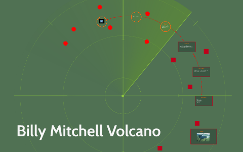 Billy Mitchell Volcano by Dylan Iwan on Prezi
