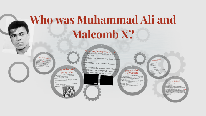 Who was Muhammad Ali? by on Prezi