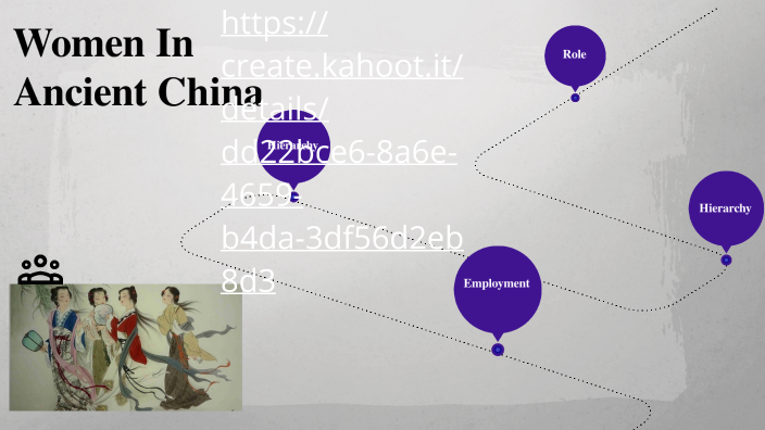 Women in Ancient China by Sophie McIntyre on Prezi