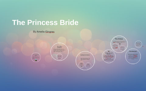 The Princess Bride by Mia Howell on Prezi