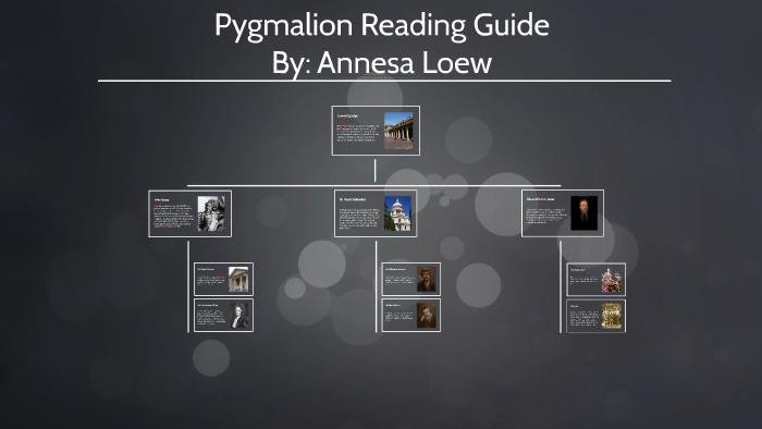Pygmalion Reading Guide by Annesa Loew on Prezi