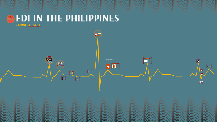 FDI IN THE PHILIPPINES by Keishia T on Prezi