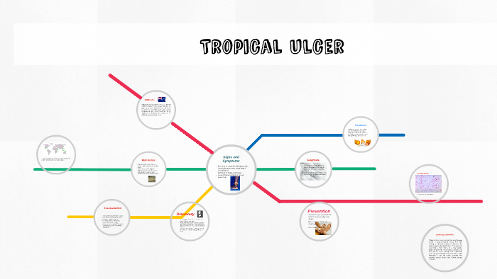 Tropical Ulcer by Becky Otti on Prezi
