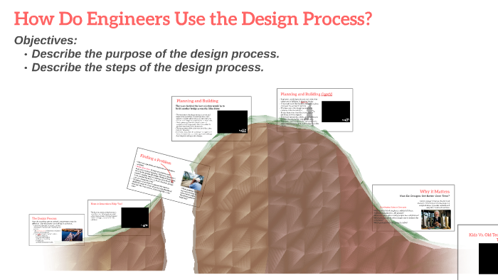 How Do Engineers Use the Design Process? by Macy Tone