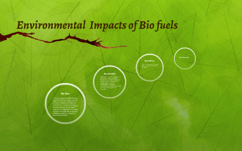 Environmental Impacts of Biofuels by wanying huang on Prezi