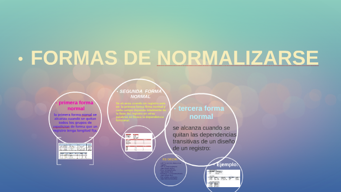 primera forma normal by XeneSi VeRa on Prezi
