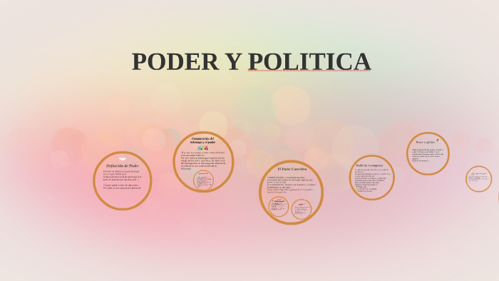 PODER Y POLITICA by Kathe Suárez on Prezi