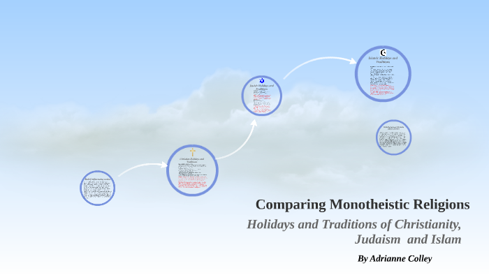 Comparing Monotheistic Religions by Adrianne Colley on Prezi