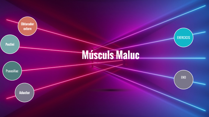 Músculs by on Prezi