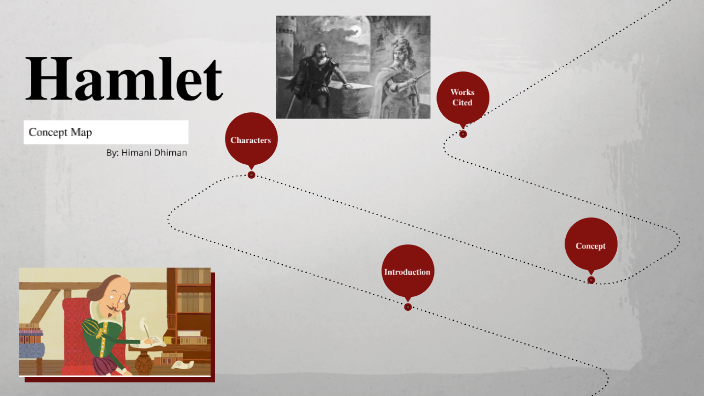 Hamlet Concept Map by Himani Dhiman on Prezi