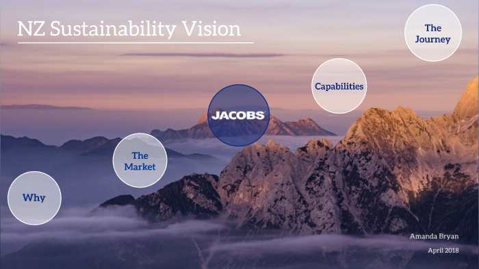 JACOBS NZ Sustainability Vision by Amanda Bryan on Prezi