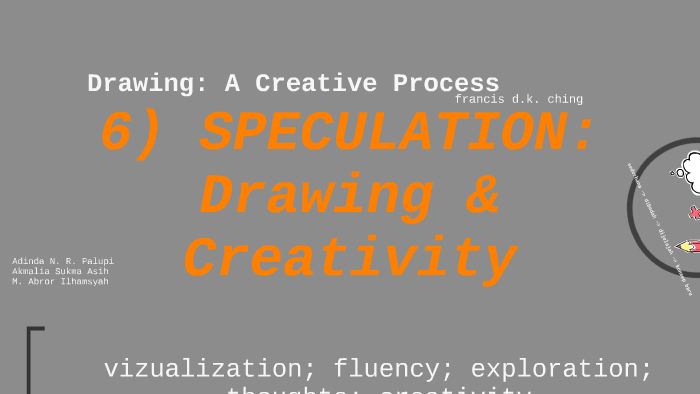 SPECULATION: Drawing & Creativity by Adinda Palupi on Prezi
