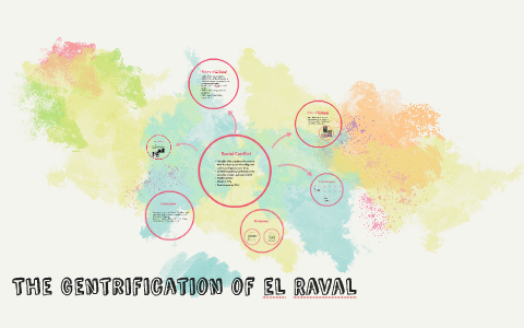 The Gentrification of the Raval by on Prezi