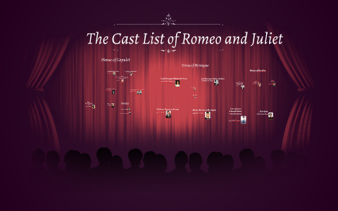 The Cast List of Romeo and Juliet by vanessa abbinante on Prezi