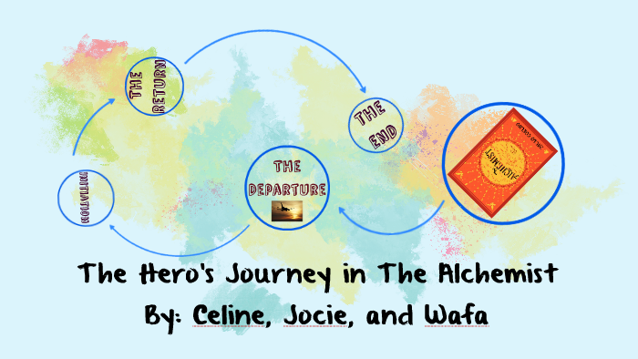 The Hero's Journey in the Alchemist by Celine Khashram on Prezi