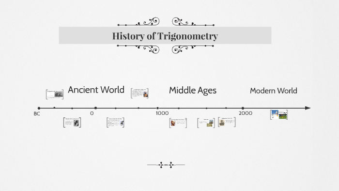 History of Trigonometry by Ronnie N on Prezi
