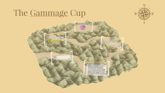 The Gammage Cup by Marlon J on Prezi