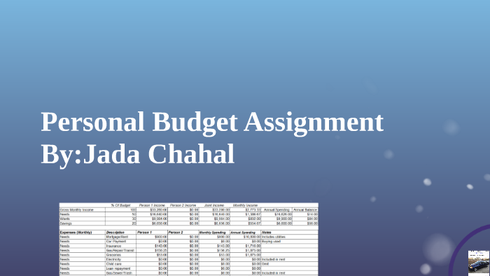 Personal Budget Assignment by Jada Chahal on Prezi
