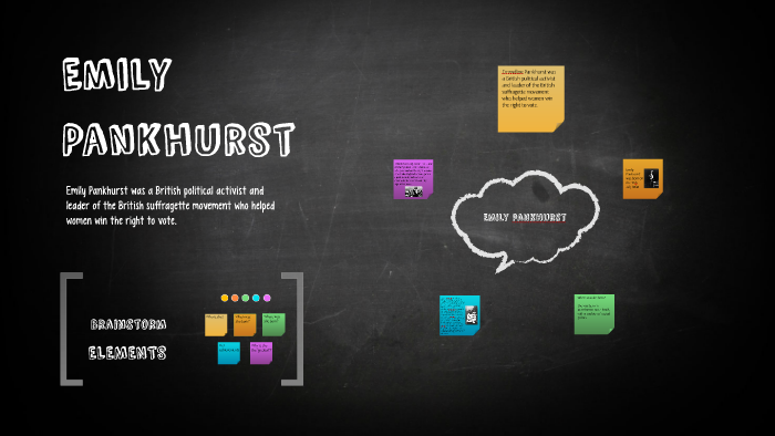 Emily Pankhurst by Lydia Coley on Prezi