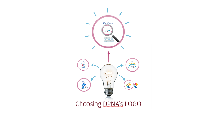 Choosing DPNA's LOGO by Abeer A on Prezi