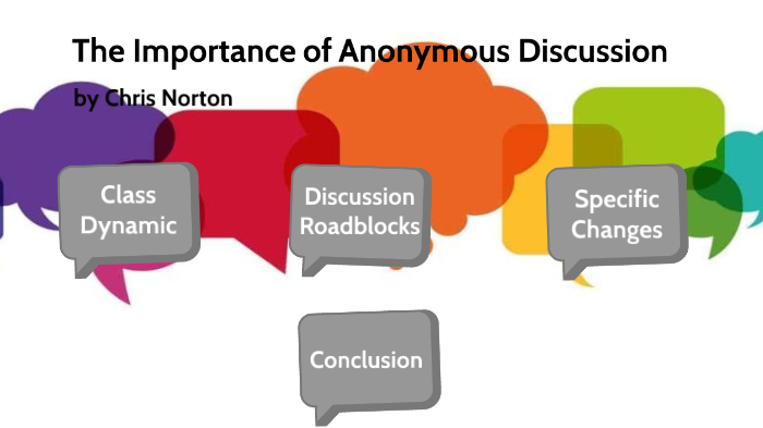 Anonymous Discussion Presentation by Chris Norton on Prezi
