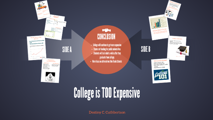 College is TOO Expensive by Destiny Cuthbertson on Prezi