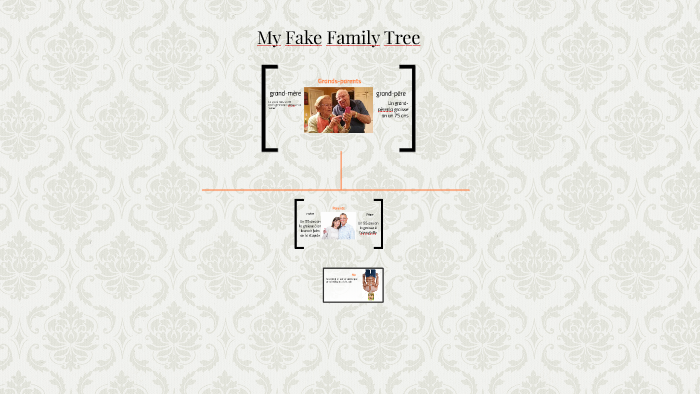 My Fake Family Tree by Kevin Lewis on Prezi